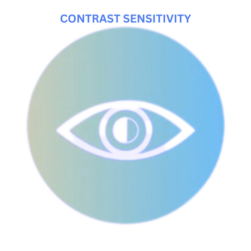 Olleyes VisuALL-H | At-Home Visual Field Assessment | Xala Health